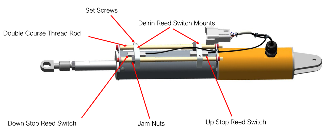 Landing Gear Actuator Limit Switch Adjustment Procedure