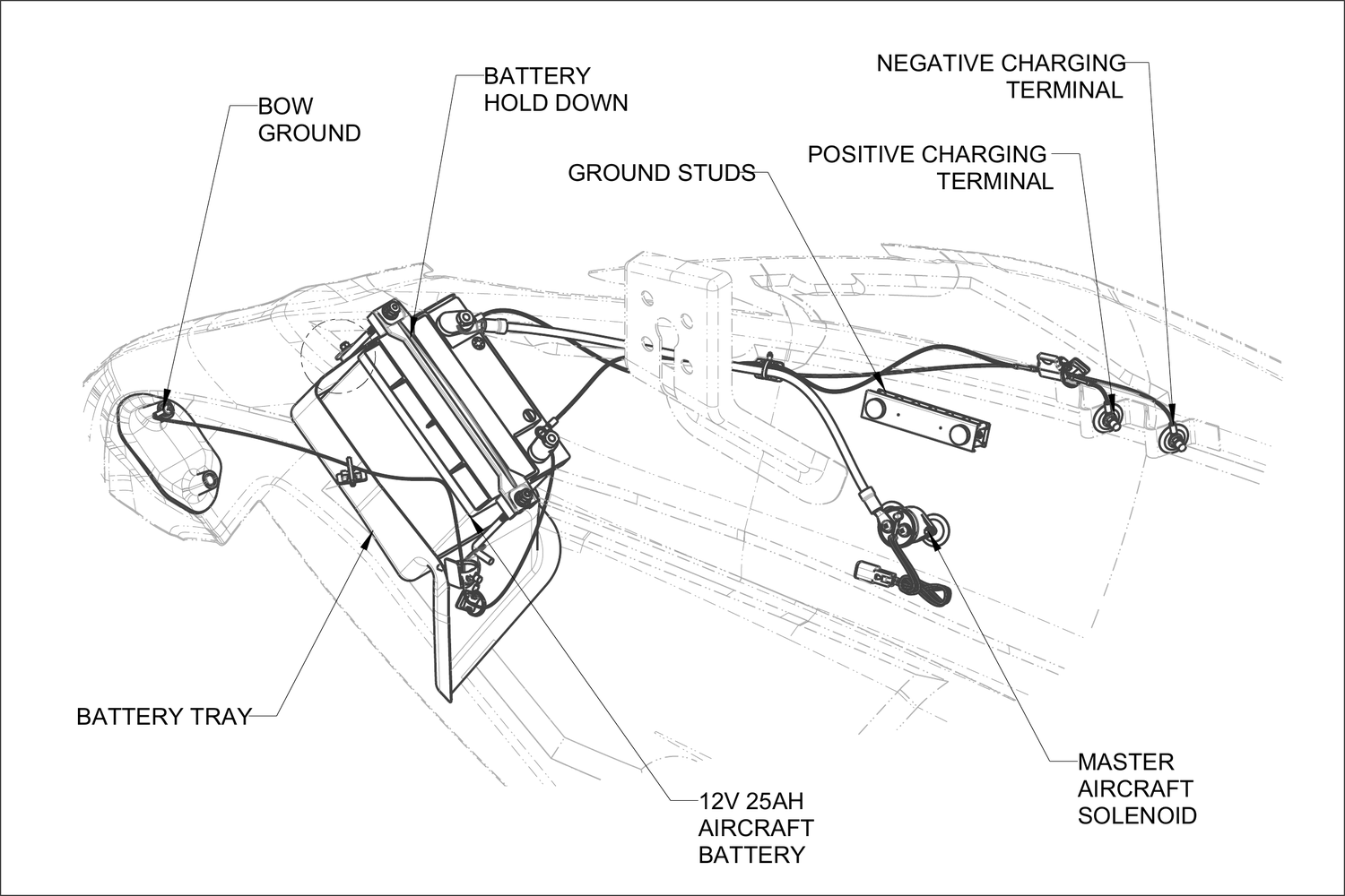 Aircraft Battery Diagram/Schematic