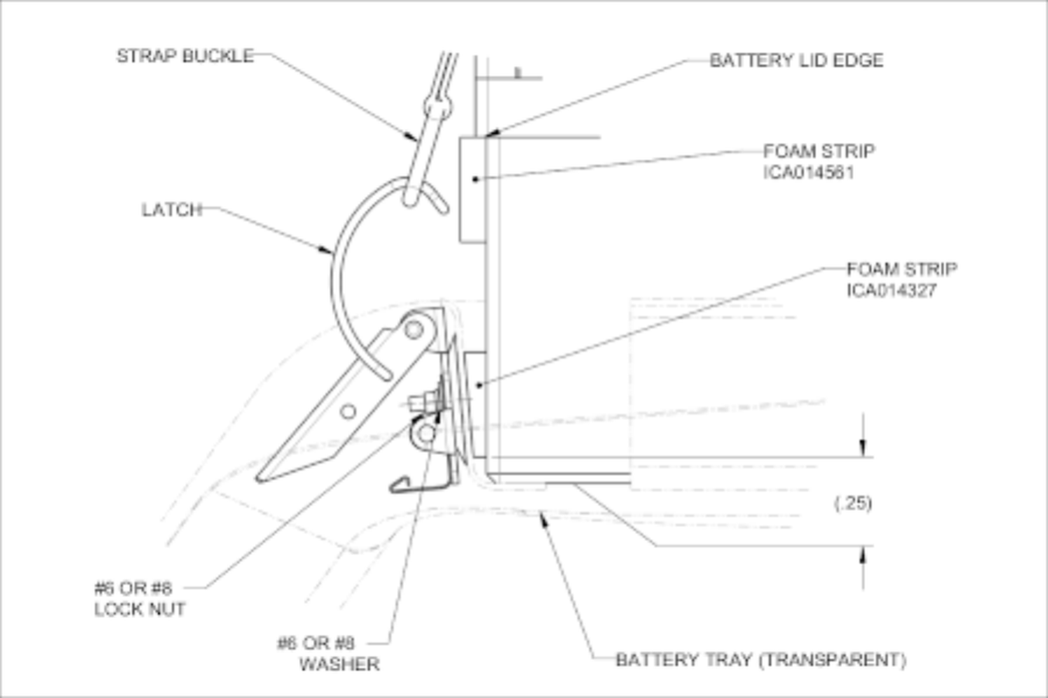 Install Aircraft Battery—Configuration B