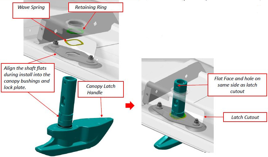 Install Canopy Latch Mechanism