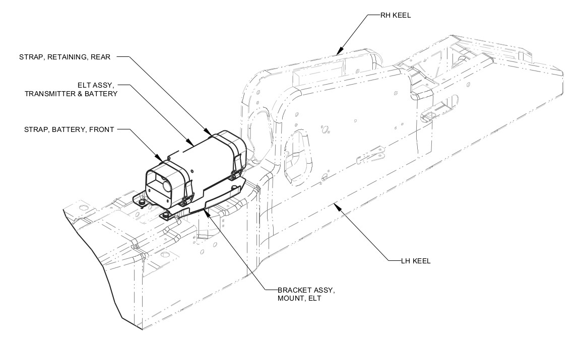 ELT Diagram/Schematic