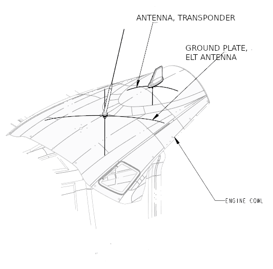 ELT Diagram/Schematic