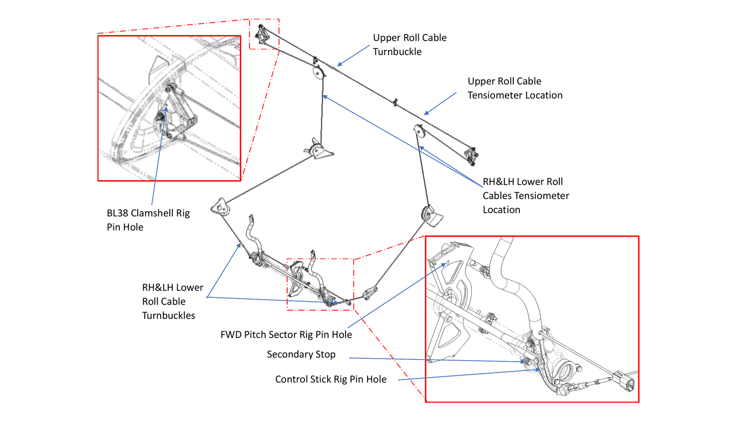 Roll Controls Diagram/Schematic
