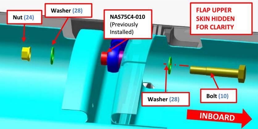 Flap Surface Installation