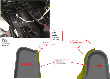 Install Isolation Strip on Fuel Tank Support