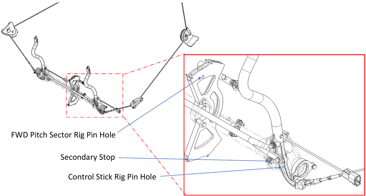 Inspect Roll Rigging
