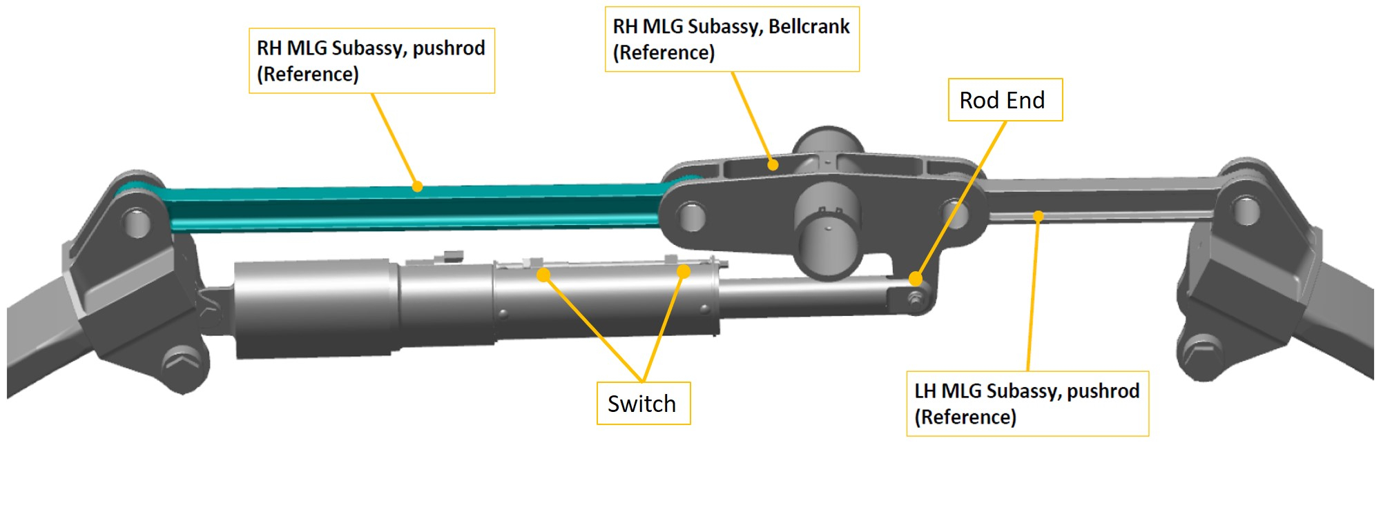 Check Landing Gear Extended Position