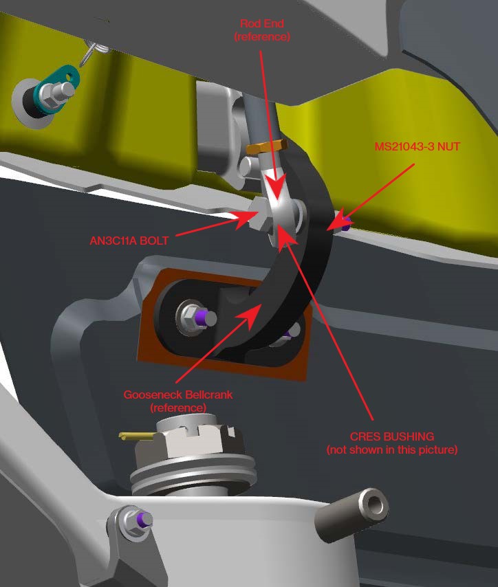 Nose Landing Gear (NLG) Rigging and Check with Landing Gear Up