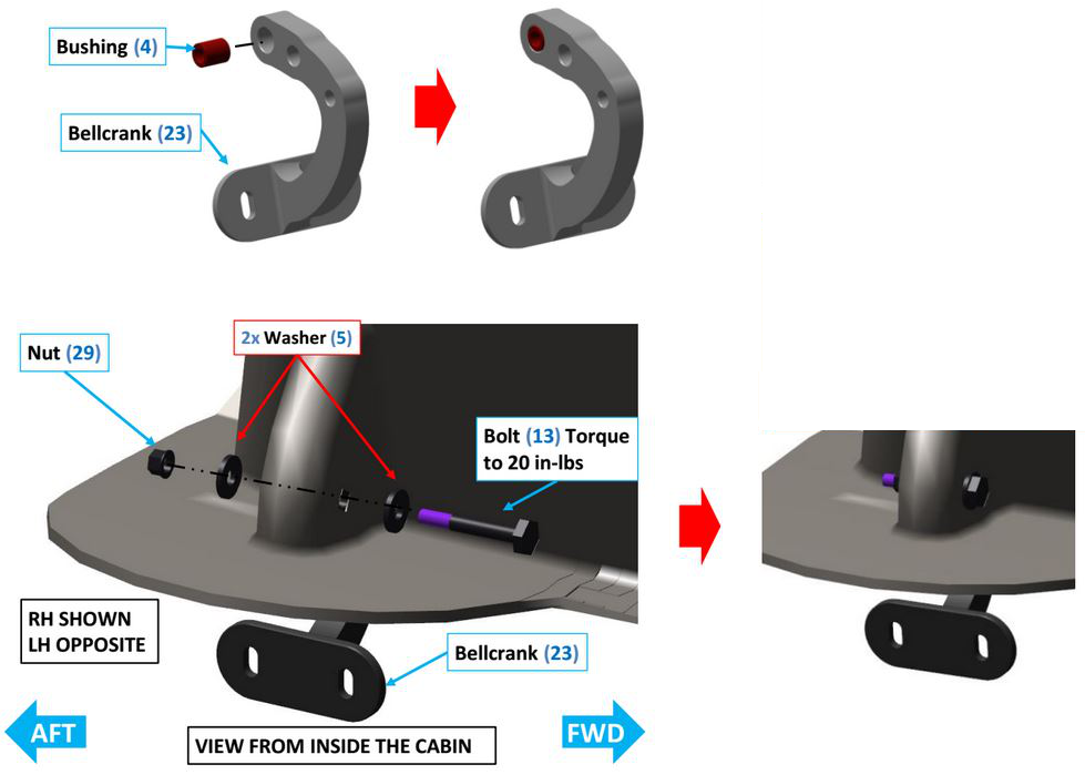 Aft Nose Landing Gear (NLG) Door Mechanism Removal, Installation, and ...