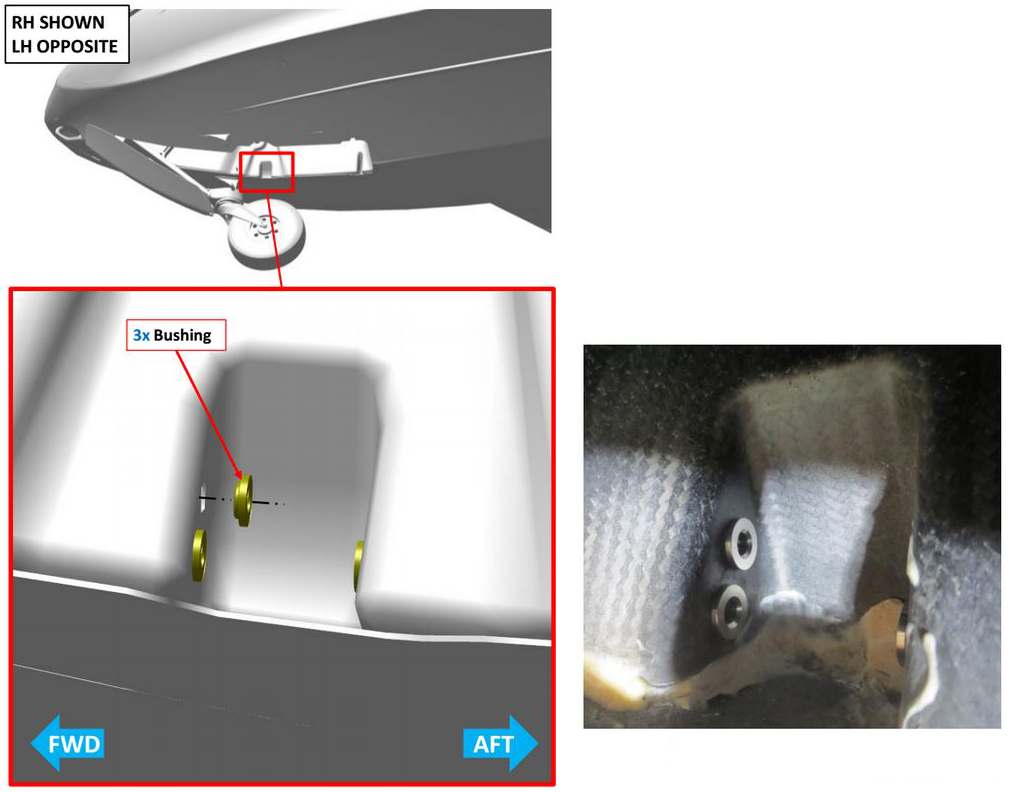 Aft Nose Landing Gear (NLG) Door Mechanism Removal, Installation, and ...