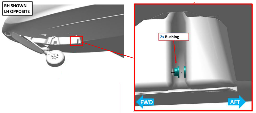 Aft Nose Landing Gear (NLG) Door Mechanism Removal, Installation, and ...