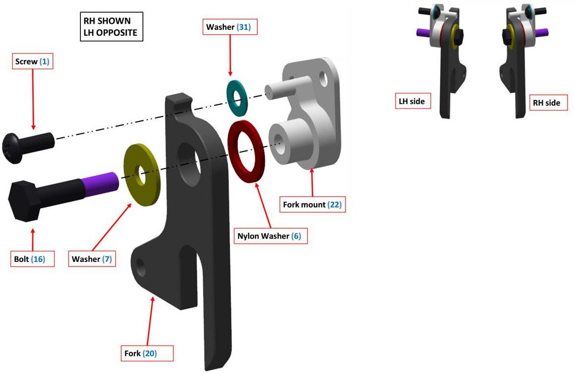 Aft Nose Landing Gear (NLG) Door Mechanism Removal, Installation, and ...