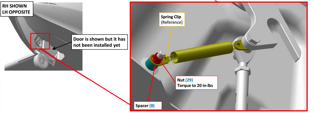 Aft Nose Landing Gear (NLG) Door Mechanism Removal, Installation, and ...