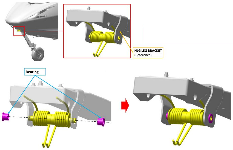 Nose Landing Gear (NLG) Leg Assembly Installation