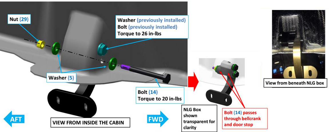 Aft Nose Landing Gear (NLG) Door Mechanism Removal, Installation, and ...