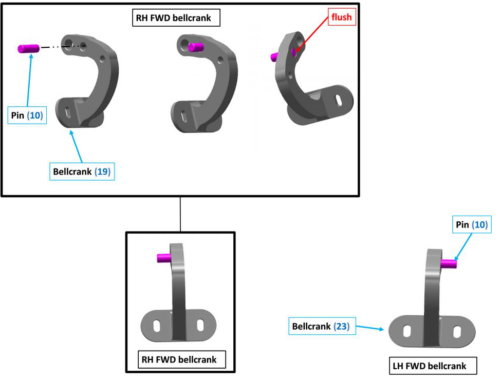 Aft Nose Landing Gear (NLG) Door Mechanism Removal, Installation, and ...