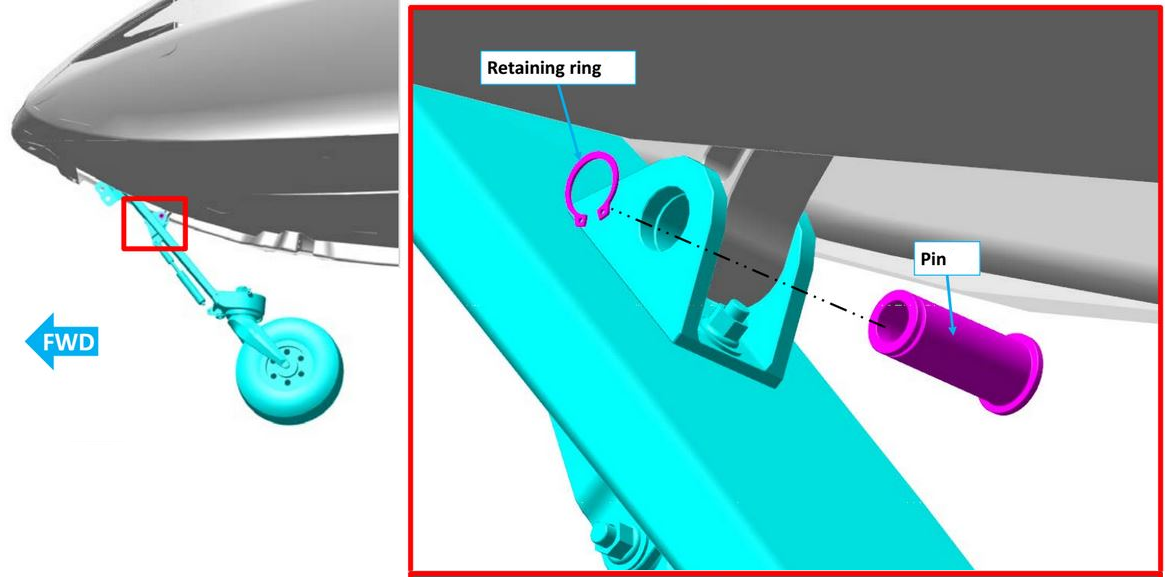 Nose Landing Gear (NLG) Leg Assembly Installation