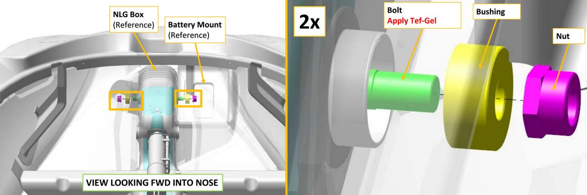 Nose Landing Gear (NLG) Leg Assembly Installation