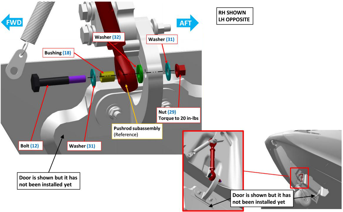Aft Nose Landing Gear (NLG) Door Mechanism Removal, Installation, and ...