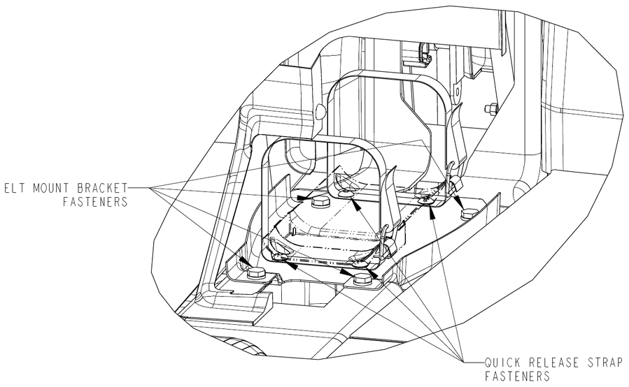 ELT Inspection and Function Check