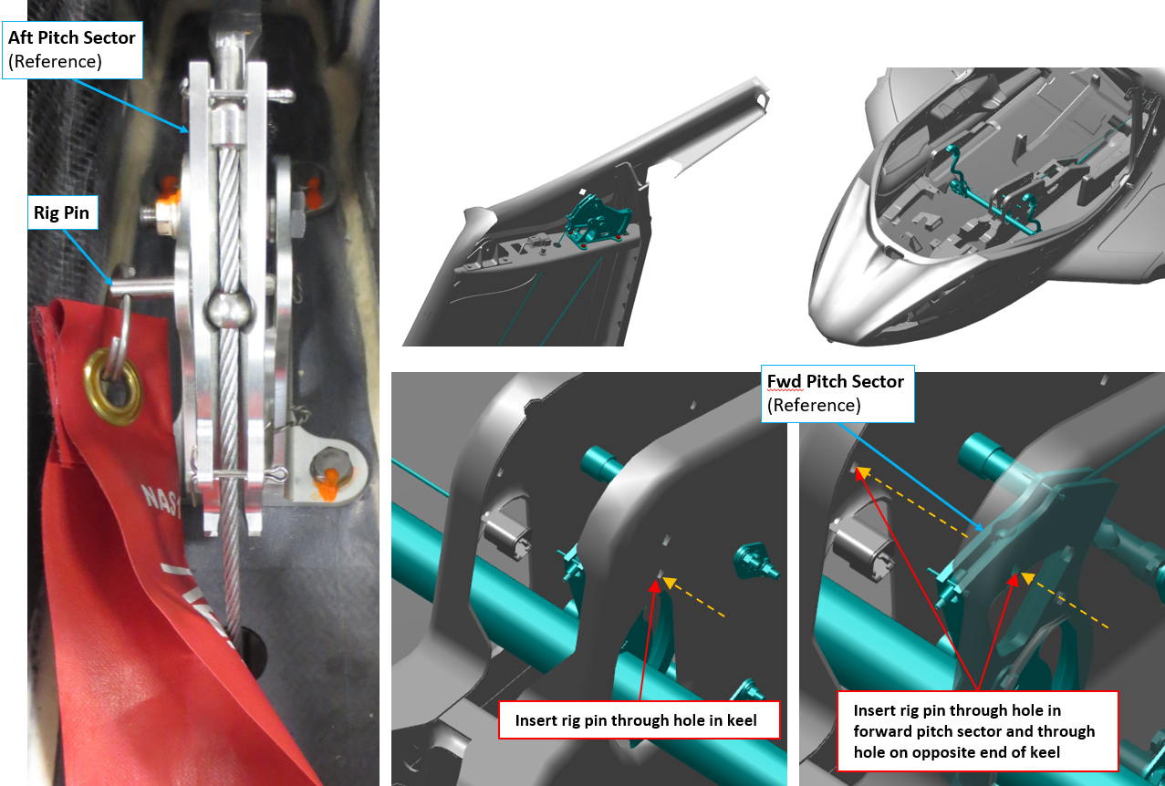 Rigging Pitch Controls