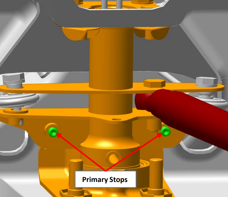 Inspect Yaw Rigging