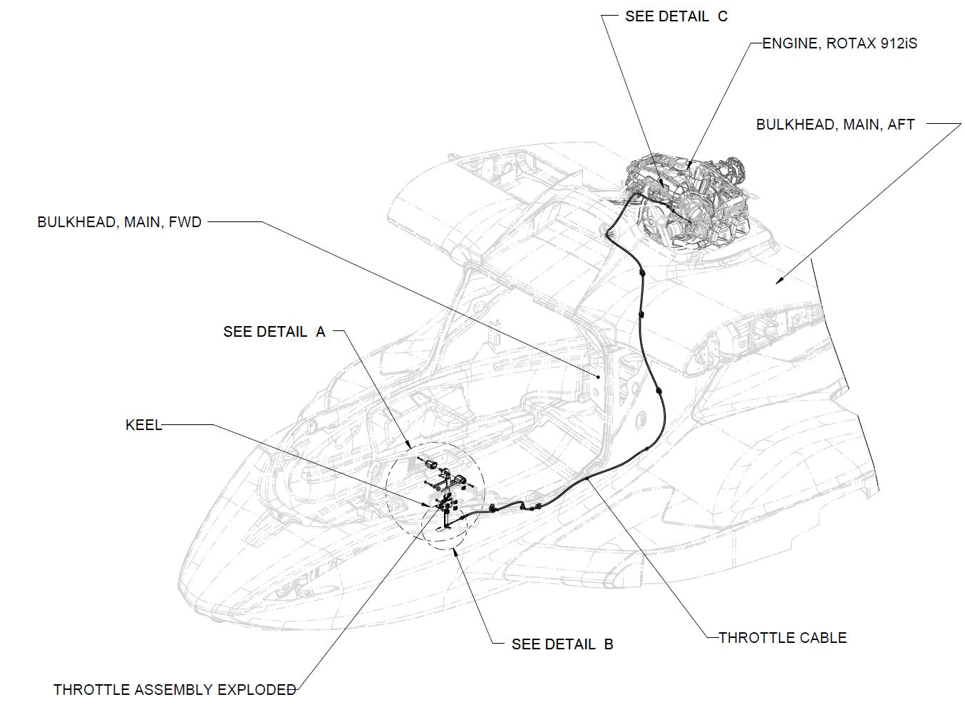 Inspect Throttle Control for Proper Travel and Security