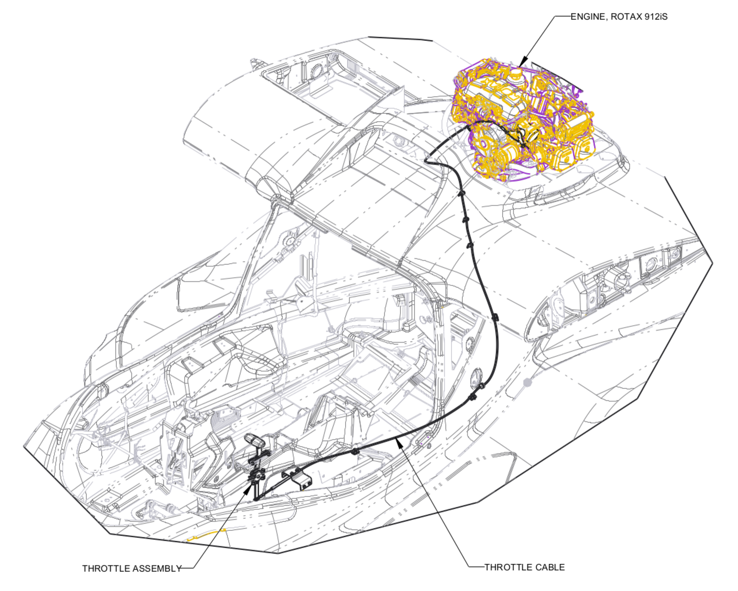 Inspect Throttle Control for Proper Travel and Security