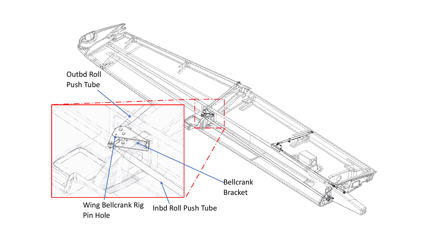 Roll Controls Diagram/Schematic