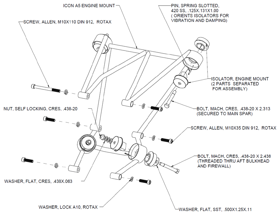 Inspect Engine Mount